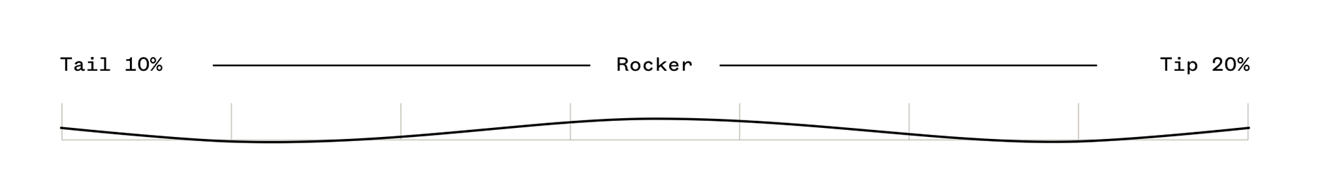 Les nouveautés ski de rando 2025/2026 : SCOTT, ZAG et BLIZZARD - Blog ...